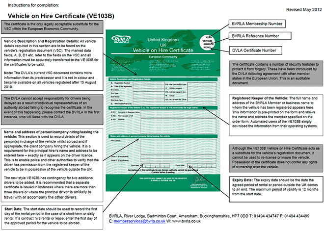 Passport, Wallet, Travellers’ Cheques… VE103B? | WVL